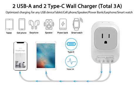 Amazon Mapambo Pack V To V Travel Voltage Converter Us To