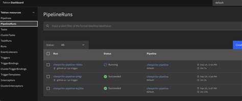 tekton ci part i a gentle introduction dev community