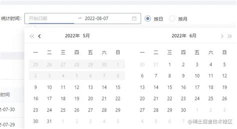 关于antd Datepicker Rangepicker的日期限定范围选择最近工作中需要优化一个日月时间范围 掘金
