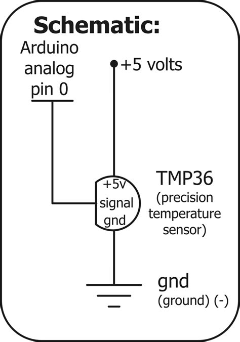 Arduino Tutorial Bundle Arduino Experimentation Kit Ardx 13 Steps With Pictures