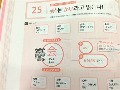 일본어 배우기 웃으면서 시작해서 울면서 나온다 이지톡 단행본 블로그