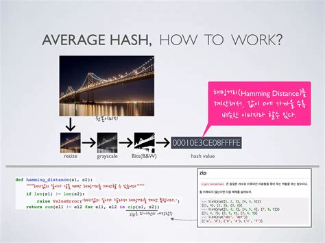 Python Machine Learning Chap PPT
