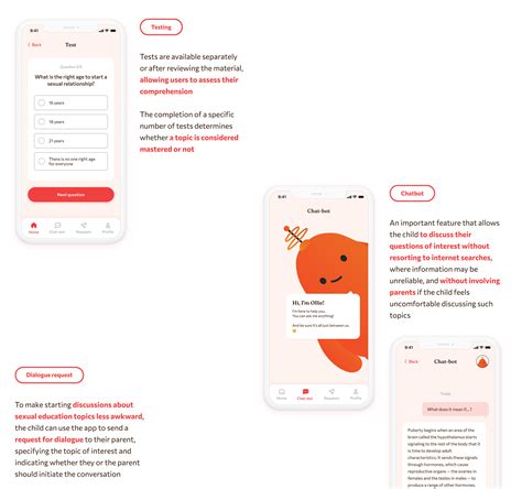 Ollie Sex Education Mobile App On Behance