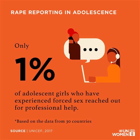 Julia Bracewell Msw Rsw Posted On Linkedin