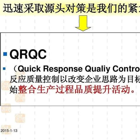 Qrqc 问题快速彻底解决利器 知乎