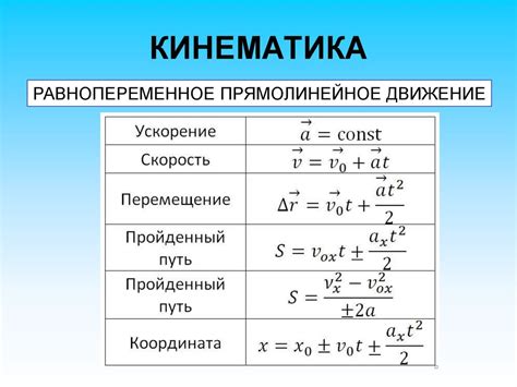 Кинематика презентация по физике 80 фото