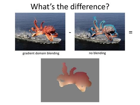 ppt gradient domain blending powerpoint presentation free download