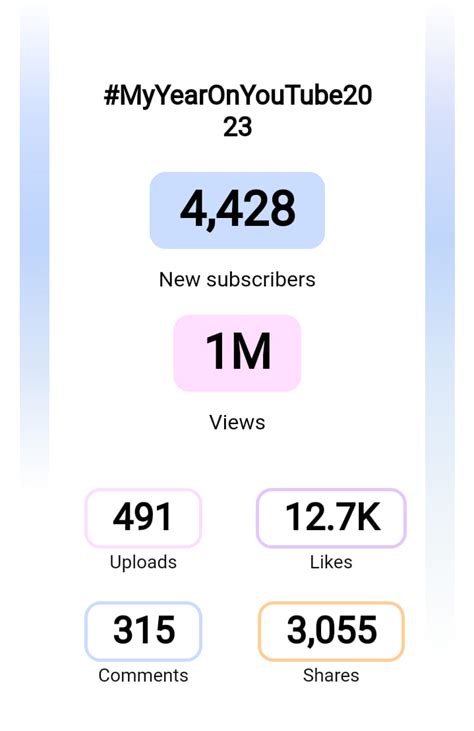 រៀនគណិតវិទ្យា Learn រៀនគណិតវិទ្យា Learn Mathematics