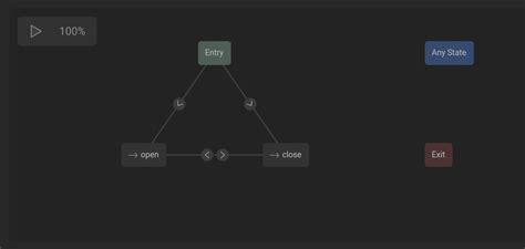 Icon Animation In Rive Build An Animated App With Rive And Swiftui