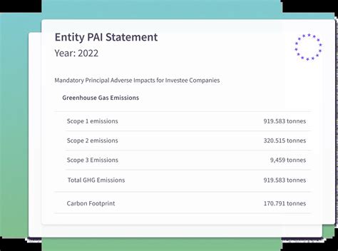 Datias Solutions Sfdr Pai Statement And European Esg Template
