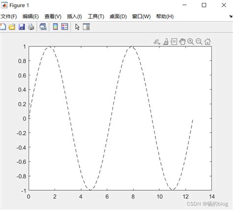MATLAB三维图像修饰 matlab 三维体填充颜色 CSDN博客