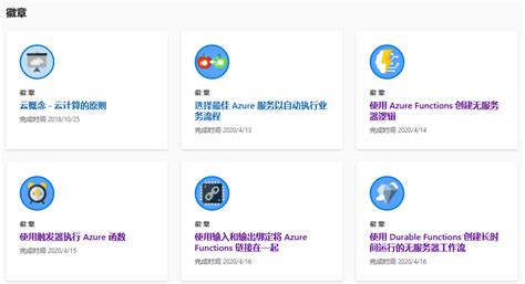 工具 微软的学习平台Microsoft Learn很好用推荐一下 dino c 博客园