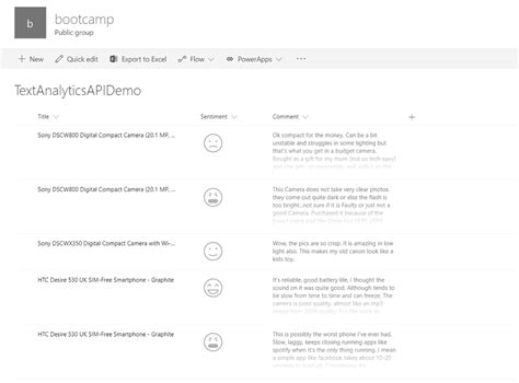 Haciendo Uso De Los Cognitive Services Desde Spfx Text Analytics Api