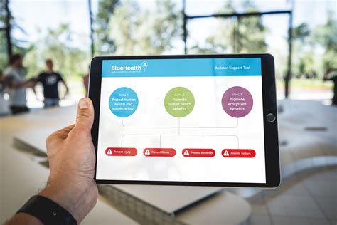 bluehealth toolbox bluehealth