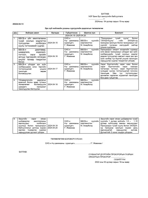 дадлага Pdf