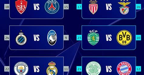 김민재의 뮌헨 양현준 뛰는 셀틱 만난다ucl 코리안더비 성사