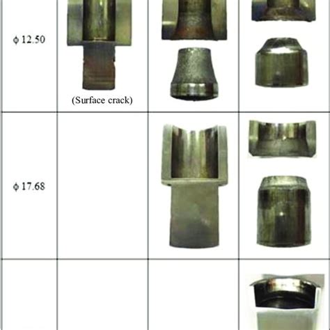 Pdf Piercing And Surface Crack Defects In Combination Extrusion Of Fasteners