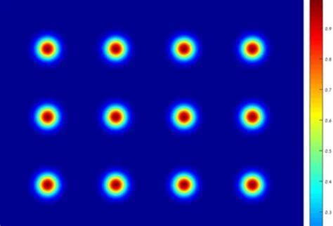 ActWitty Makes Everything Smart Easier