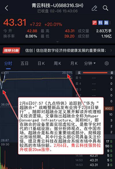 九点特供我国完成全球首次S频段5G NTN技术上星验证2025年我国卫星互联网产业规模或超400亿元华为数字能源完成智能光储发电机