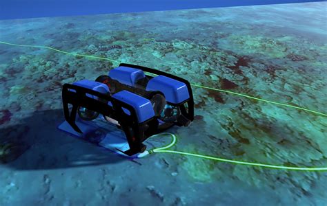 Centroid Lab Simulate Before You Spend