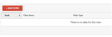 How To Remove Your IP Address From Google Analytics