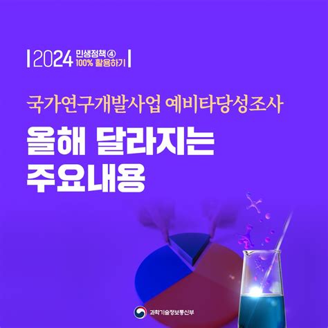대한민국 과학기술정보통신부 불확실성이 큰 도전·혁신적 연구개발사업의 예비타당성조사 통과탈락보다 Facebook
