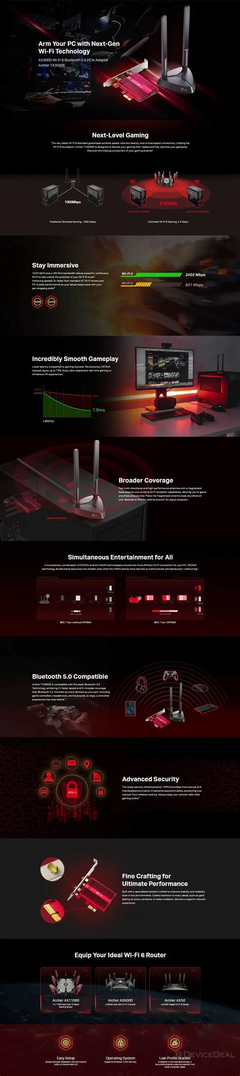 TP Link Archer AX Wi Fi Bluetooth PCIe Adapter ARCHER TX E