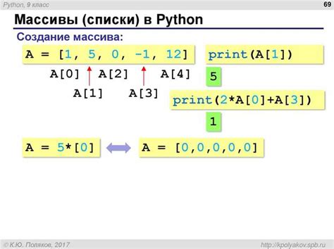 Заполнение массива с клавиатуры на Python