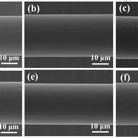 Selected Ftir Spectra Of Peek Fibers And Peek Aa5 A Untreated Peek Download Scientific