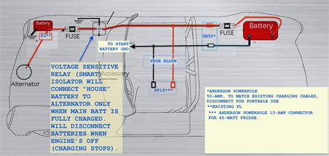 Durite Voltage Sensitive Relay Wiring Diagram