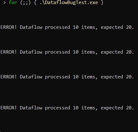 System Threading Tasks Dataflow Dataflow Unreliably Completes Before Processing All Items