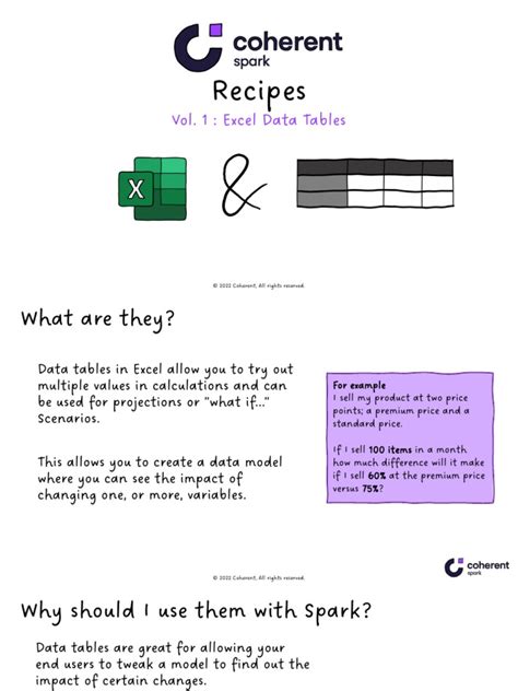 Data Tables Download Free Pdf Sensitivity Analysis Microsoft Excel