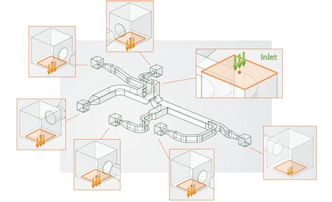 Hvac Design Exploring Better Designs With Ansys Discovery