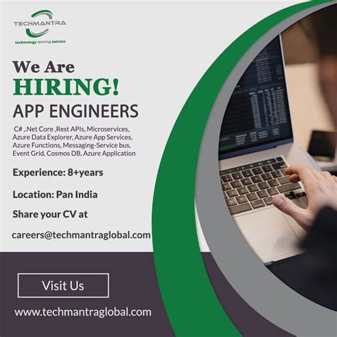 Techmantra Global On Linkedin Hiring Developer Careers Share Job