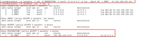 Linux防火墙——iptables（snat与dnat详细）iptables Dnat详解 Csdn博客