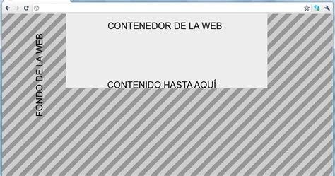 Crónicas de un desarrollador CSS Hacer un DIV contenedor estirado a lo alto en una web