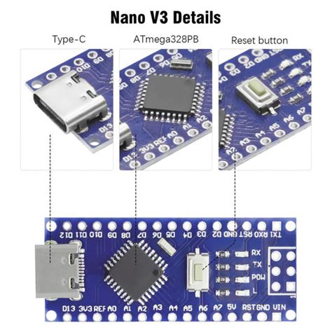 Getuscart Nano V30 Board With Cable Aywhp 5pcs Nano Board Atmega328p Getuscart Nano V30 Board With Cable Aywhp 5pcs Nano Board Atmega328p