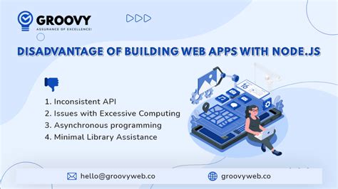 How To Build Real Time Apps With Nodejs Groovy Web