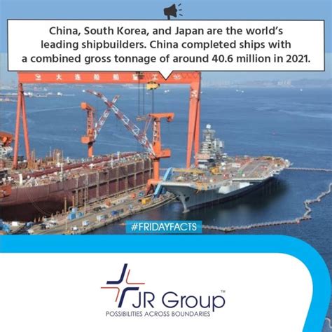 Dhiren Rajde On Linkedin Jrgroup India Fridayfacts Facts Shipping Logistics Roadlines…