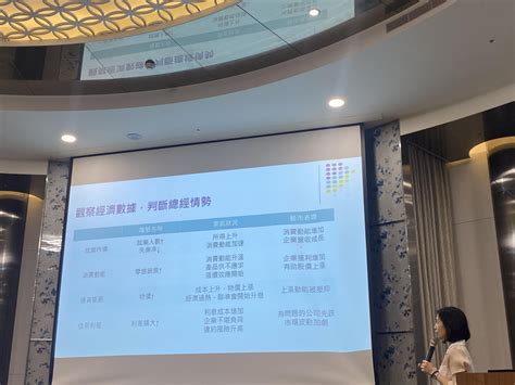 通膨趨穩降息循環時程未定 財經作家證券經理點出的下一步投資建議 今周刊