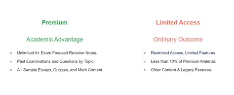 Html How To Center Two Columns Of List Items Using Bootstrap 5 Or