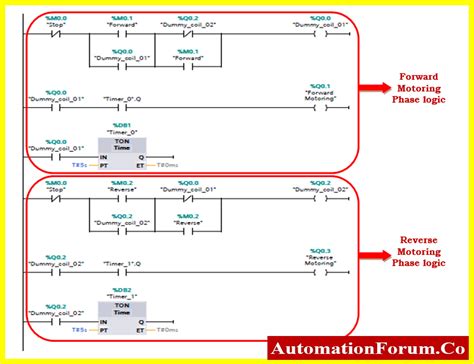 Tia Portal 2 Instrumentation And Control Engineering