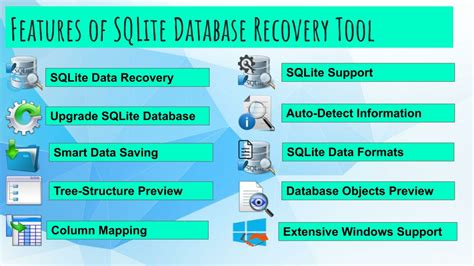 Ppt Sqlite Database Recovery Software Powerpoint Presentation Free