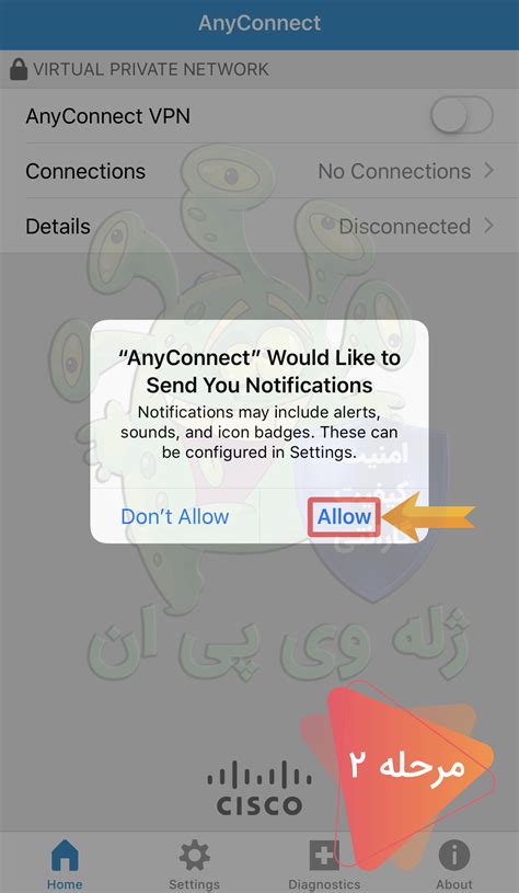 دانلود سیسکو آیفون ژله وی پی ان