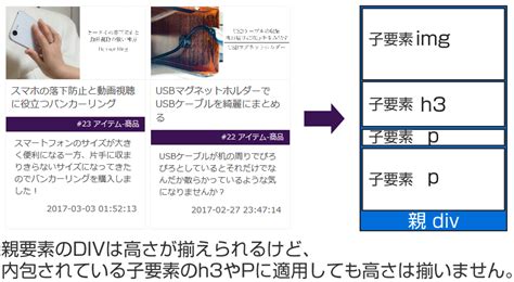 高さを簡単に揃えるjquery Match Heightjs Start Point
