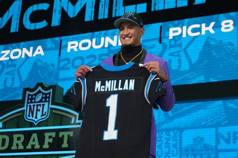 Who Could The Carolina Panthers Target On Day 2 Of The 2025 Nfl Draft