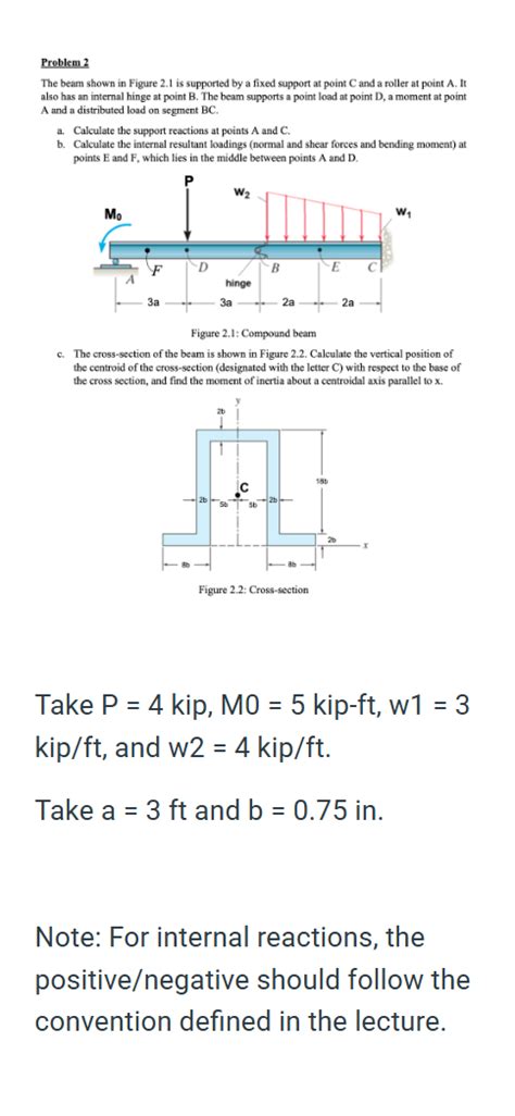 Solved Problem The Beam Shown In Figure Is Supported Chegg