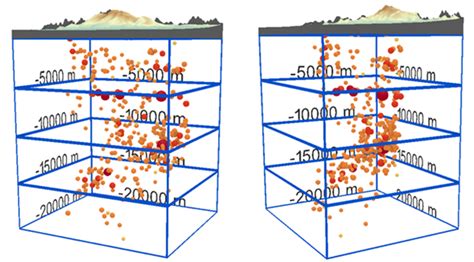 Subsurface And Geological Features D Workflows Documentation