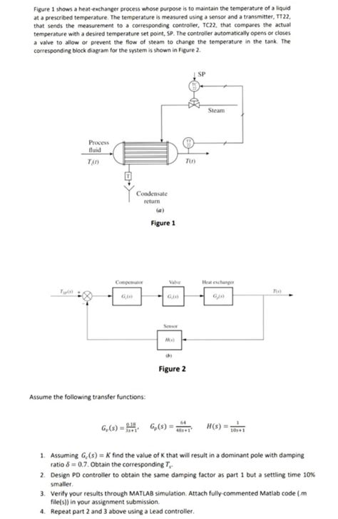 Solved Figure Shows A Heat Exchanger Process Whose Purpose Chegg