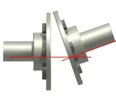 Types Of Misalignment In Machines Detection Correction